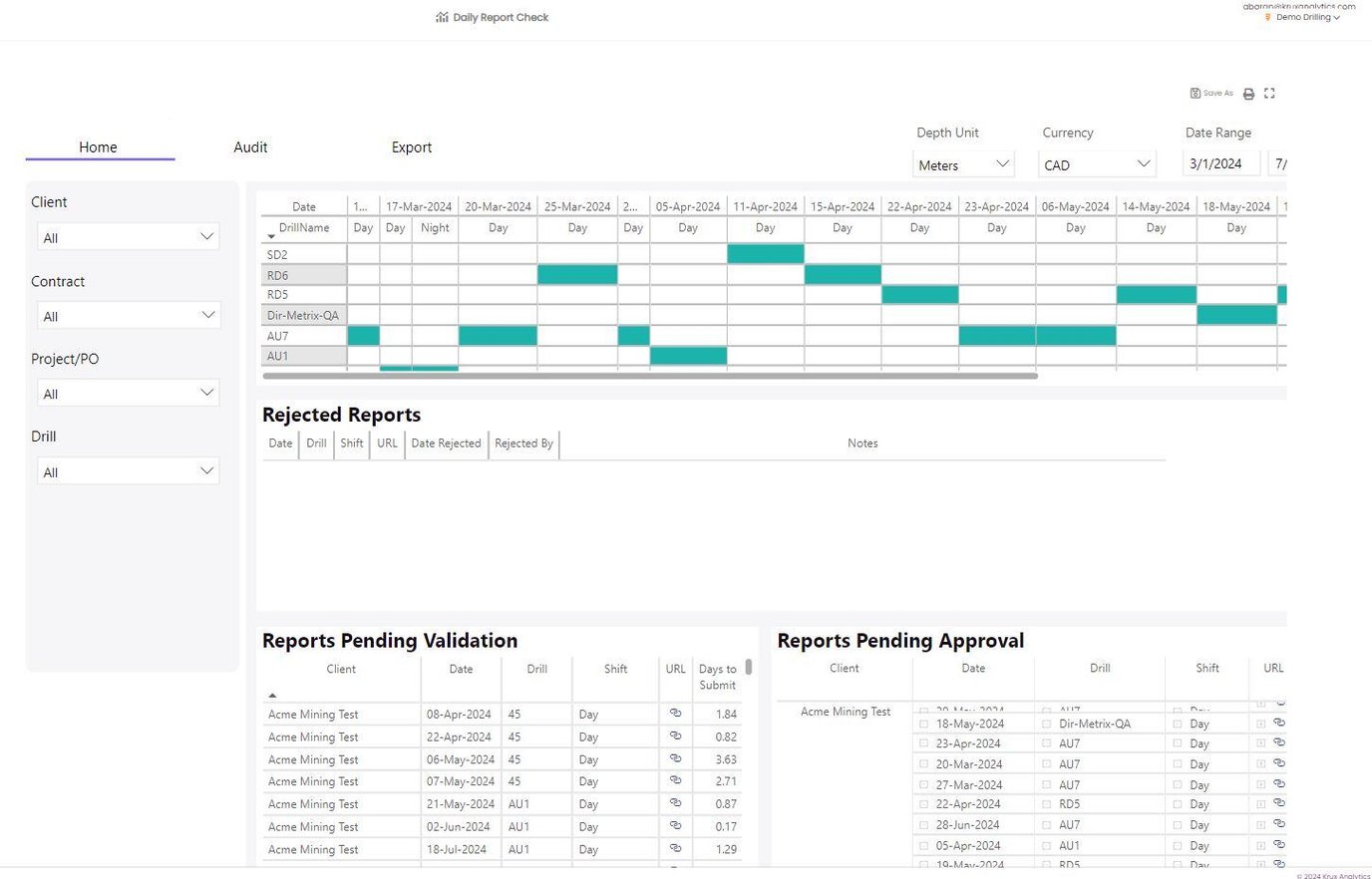Daily Report Check Dashboard