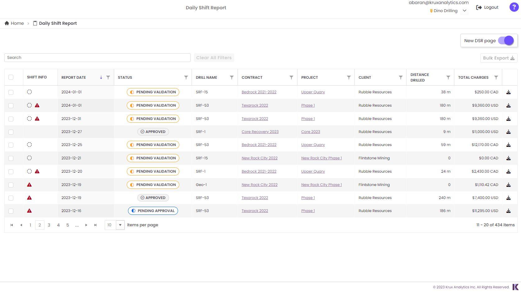 Daily Shift Report Pages